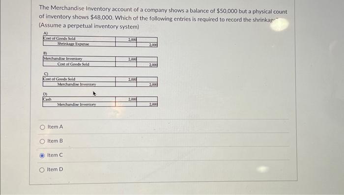 Solved The Merchandise Inventory account of a company shows | Chegg.com
