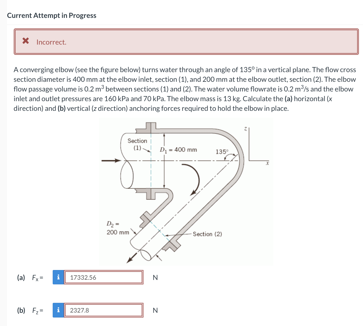 Solved Current Attempt in ProgressIncorrect.A converging | Chegg.com