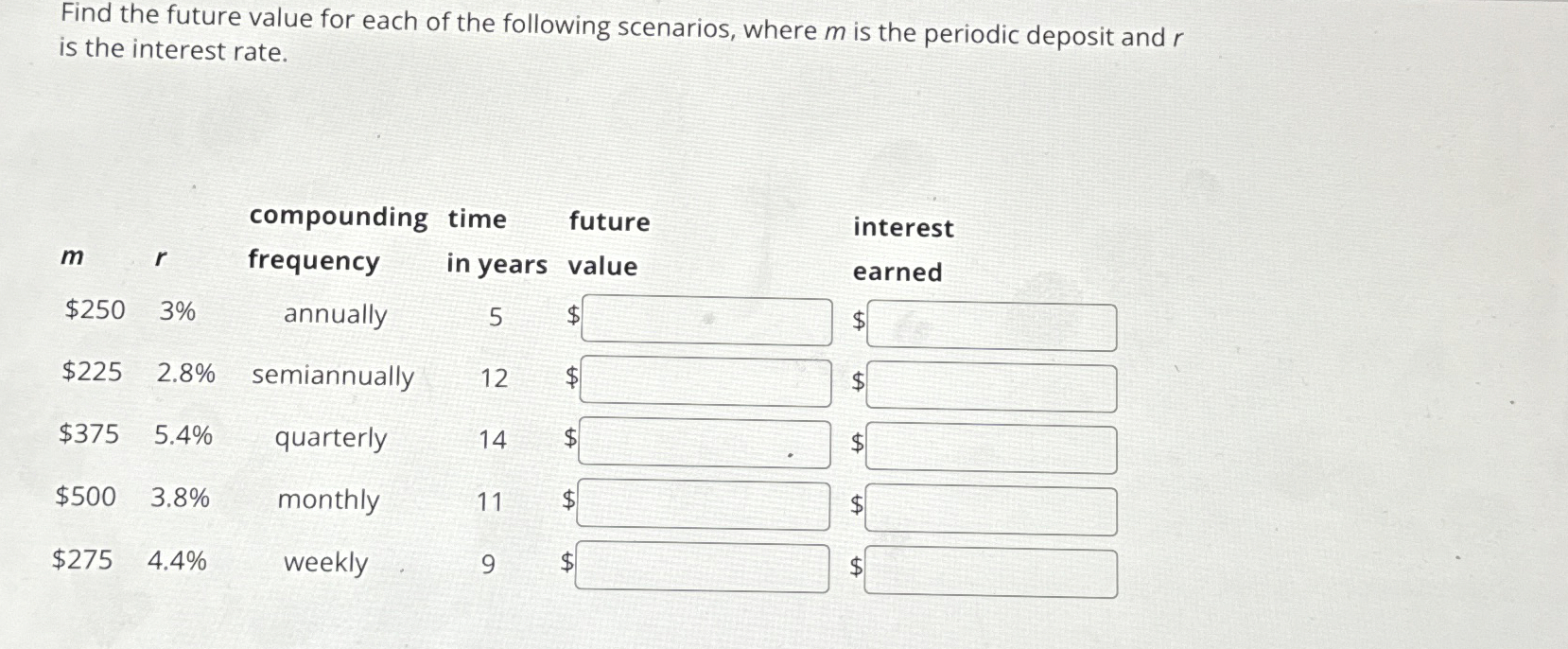 Solved Find the future value for each of the following | Chegg.com