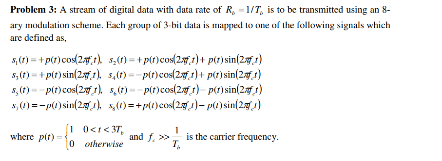 Solved Problem 3: A stream of digital data with data rate of | Chegg.com
