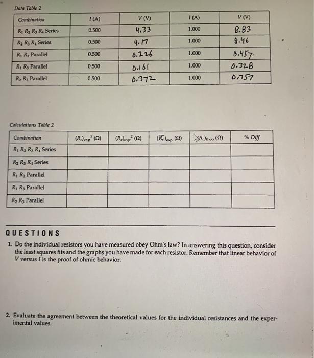 Solved LABORATORY REPORT Data Table 1 1(A) VRL (V) 0.250 | Chegg.com