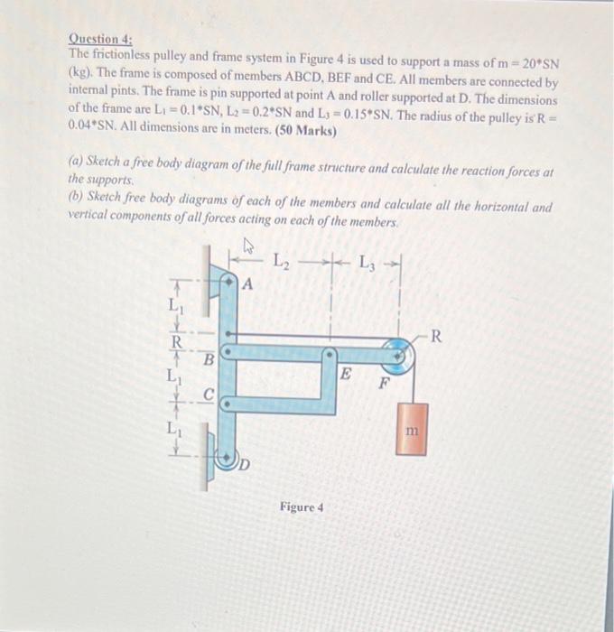 Solved Question 4: The frictionless pulley and frame system | Chegg.com