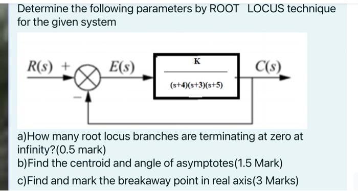 Solved Determine the following parameters by ROOT LOCUS | Chegg.com
