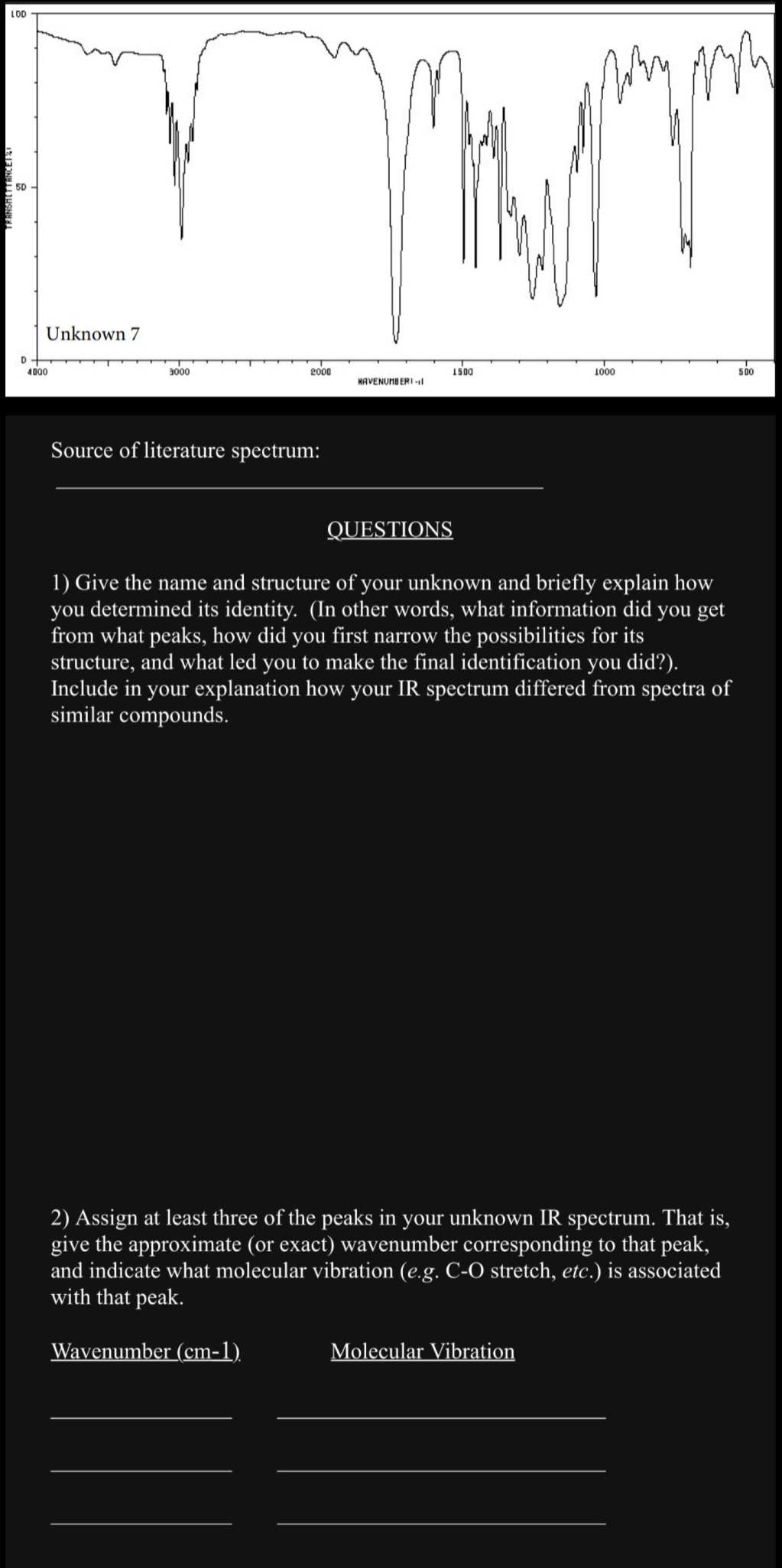 Solved Source of literature spectrum:QUESTIONSGive the name | Chegg.com