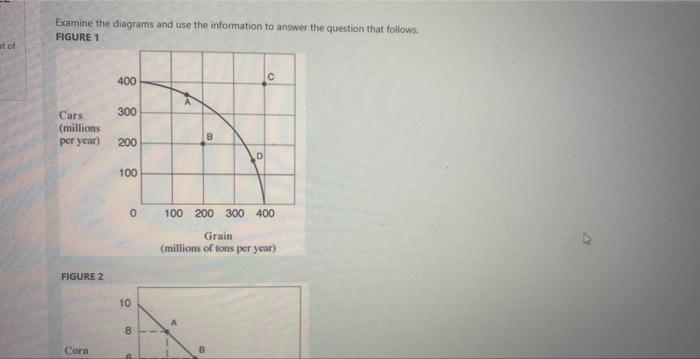 [Solved]: Examine the diagrams and use the information to a