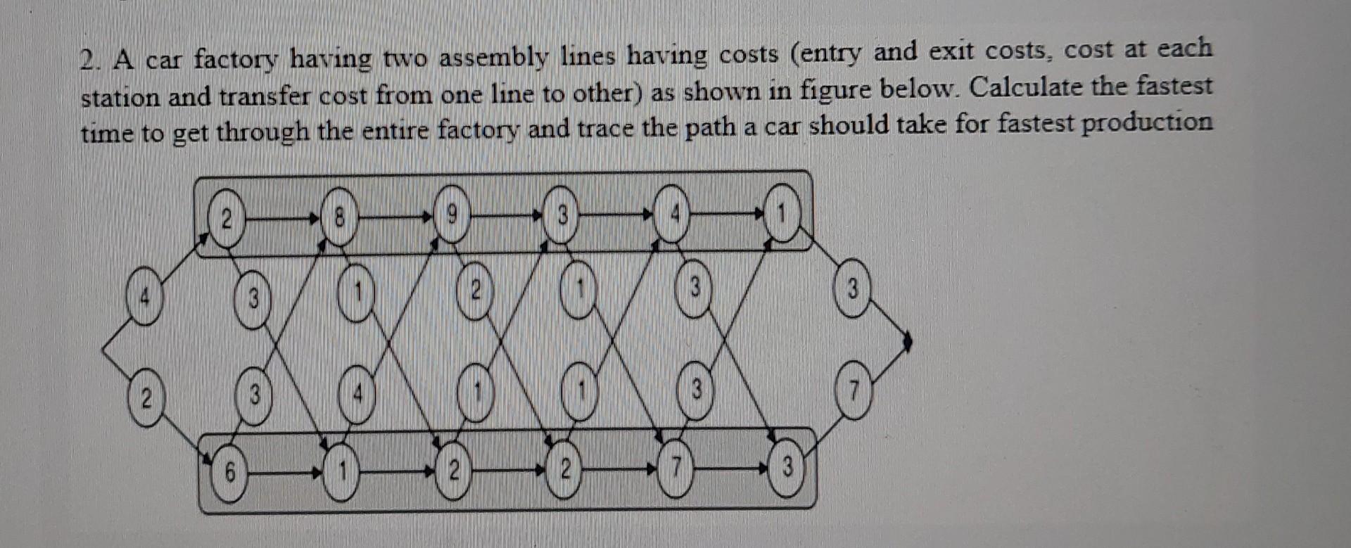 Solved 2. A car factory having two assembly lines having | Chegg.com