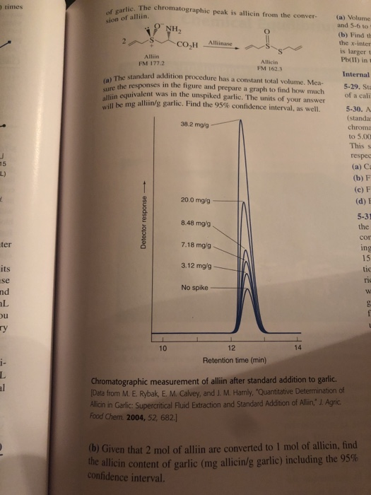 Standard addition graph. Allicin is a -0.4 wt%e com- | Chegg.com