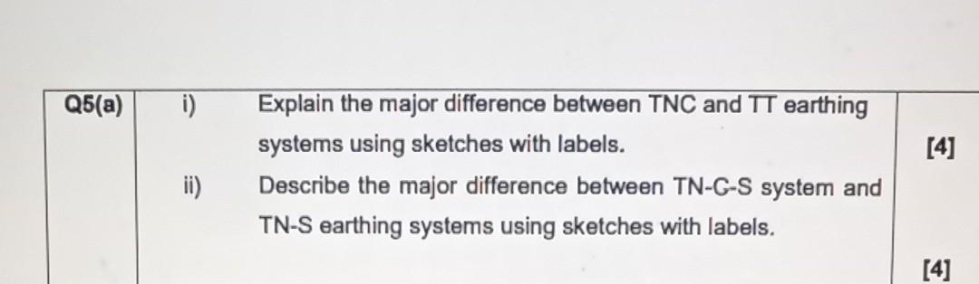 Solved Q5(a) i) Explain the major difference between TNC and | Chegg.com