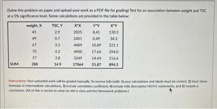 Solved (Solve this problem on paper and upload your work as | Chegg.com
