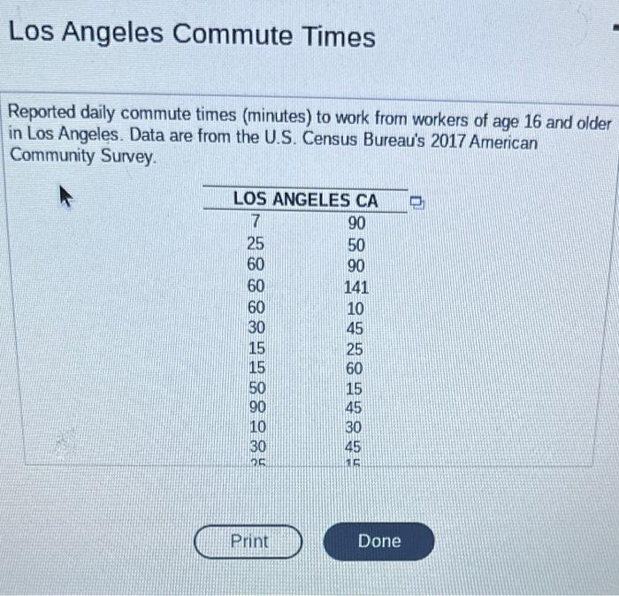 Solved Use the accompanying 200 Los Angeles commute times to | Chegg.com