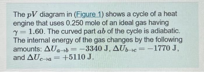Solved The pV diagram in (Figure 1 ) shows a cycle of a heat | Chegg.com