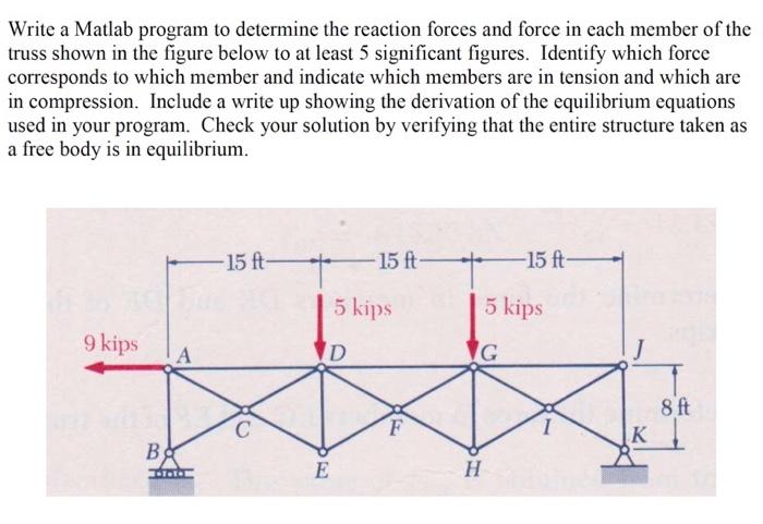 Solved Write a Matlab program to determine the reaction | Chegg.com
