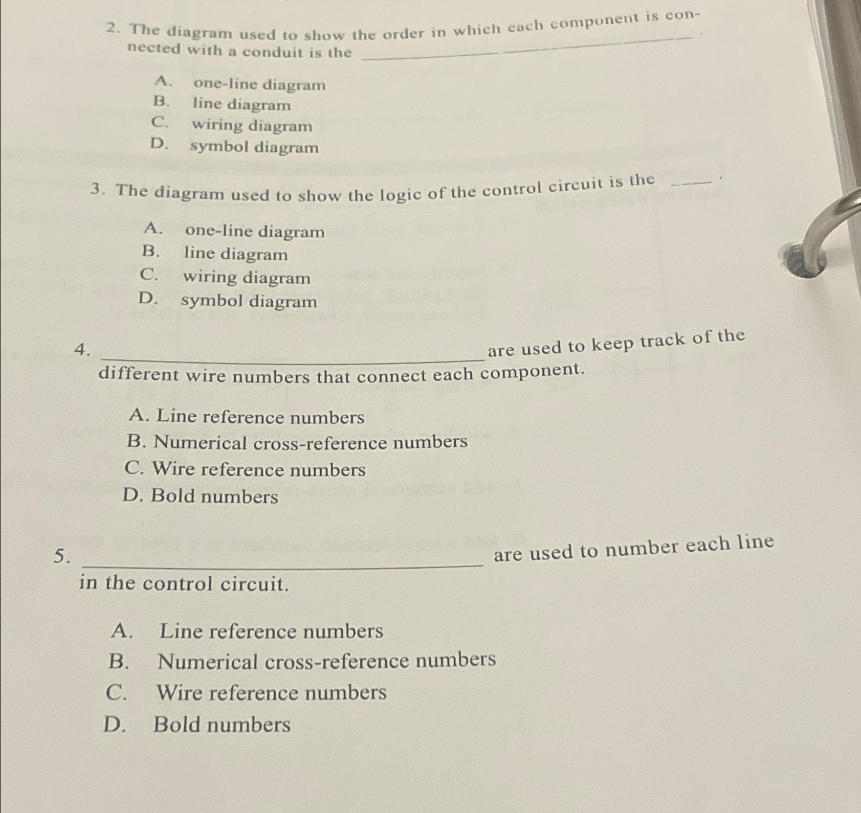 Solved The diagram used to show the order in which each | Chegg.com