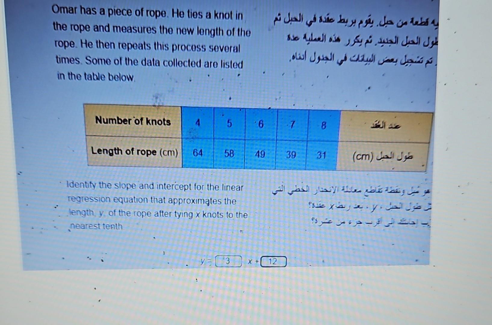 Solved Omar Has A Piece Of Rope He Ties A Knot In The Rope Chegg Solved Omar Has A Piece Of Rope He Ties A Knot In The Rope Chegg
