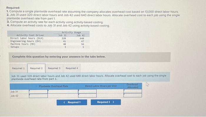 Solved Required: 1. Compute a single plantwide overhead | Chegg.com
