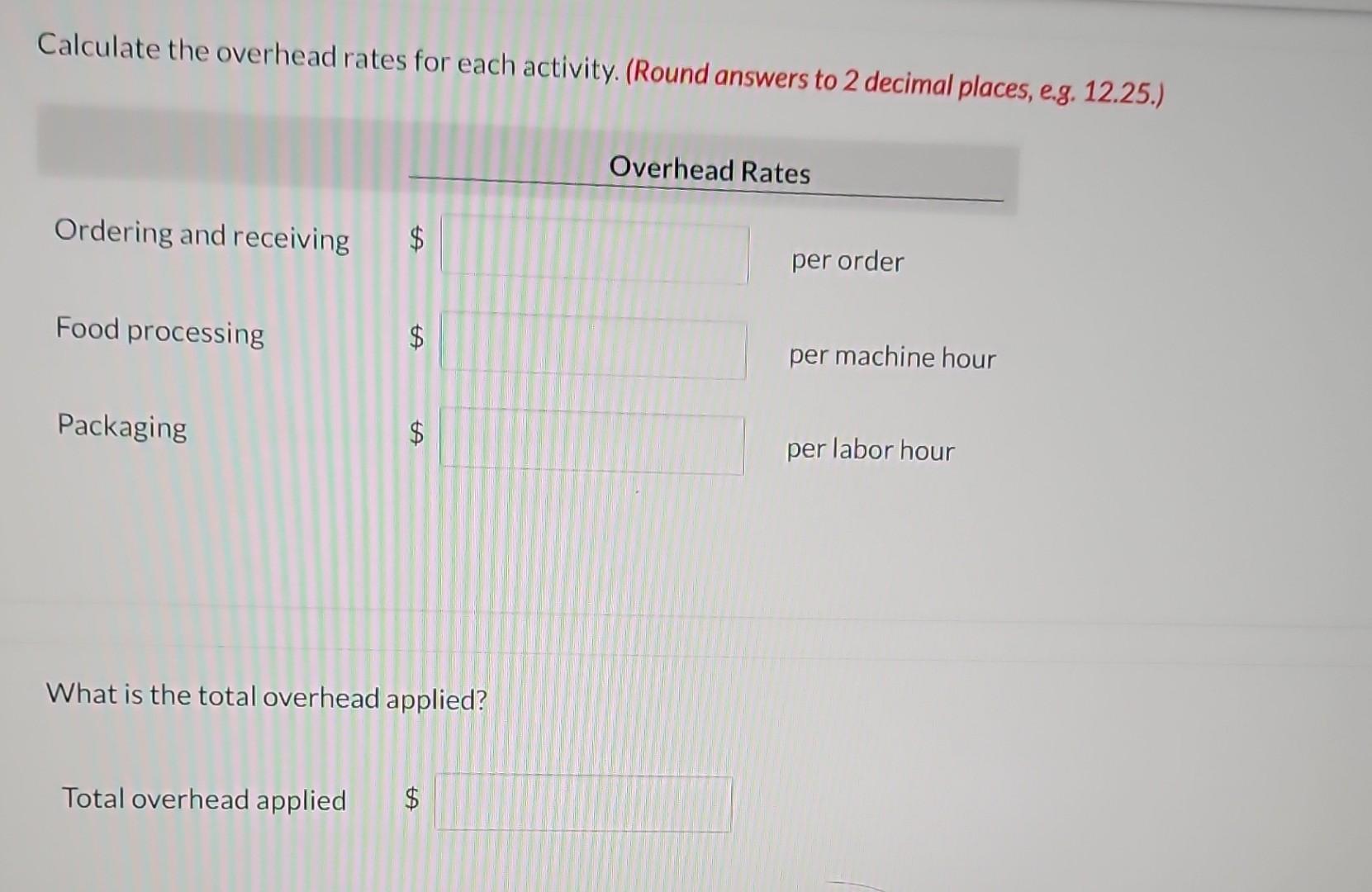 Solved Calculate the overhead rates for each activity. | Chegg.com