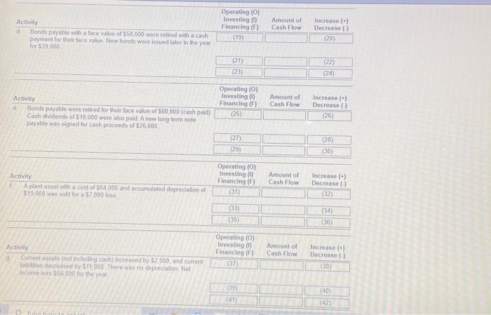 \begin{tabular}{|c|c|c|c|} \hline Artwin & | Chegg.com