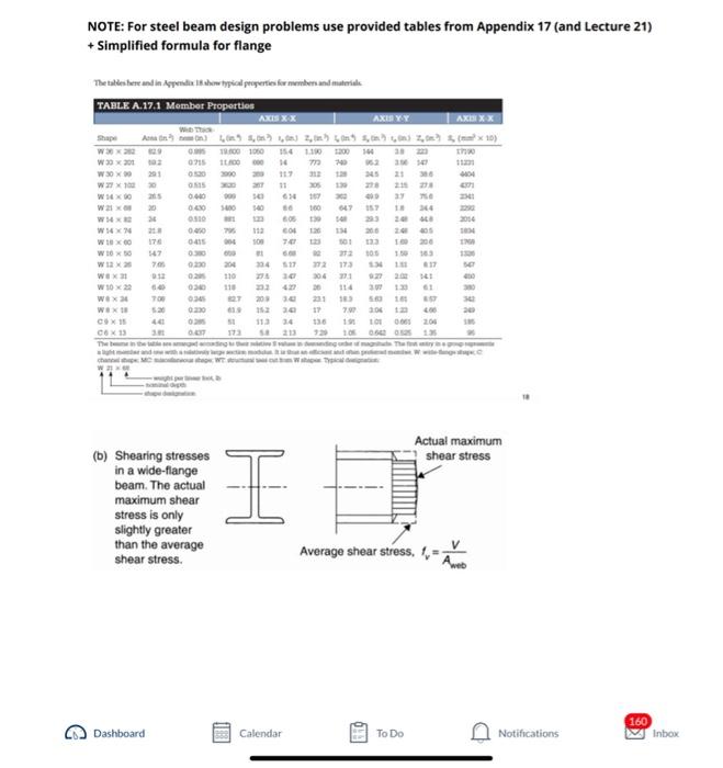 Solved Beam design Example (Schodek-Bechthold p. 230) A | Chegg.com