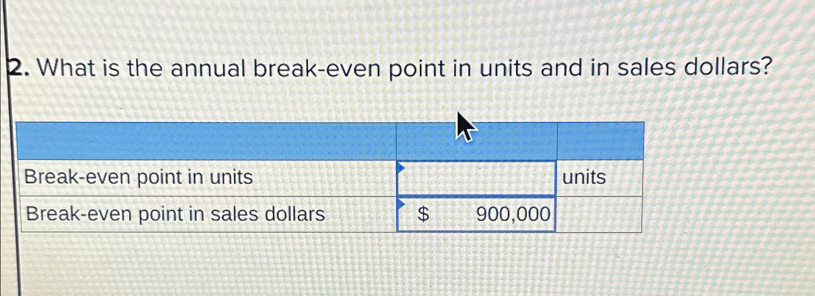 Solved What is the annual break-even point in units and in | Chegg.com
