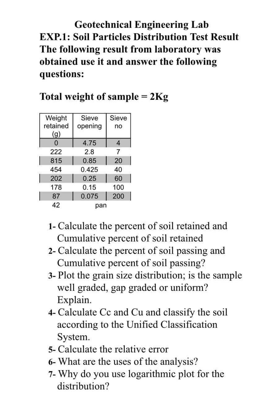 Solved Geotechnical Engineering Lab EXP.1: Soil Particles | Chegg.com