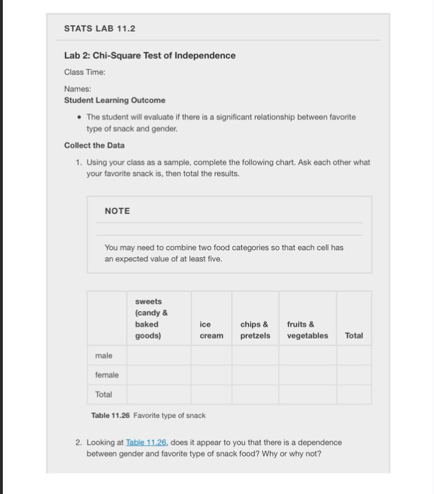 Solved STATS LAB 11.2 Lab 2: Chi-Square Test of Independence | Chegg.com
