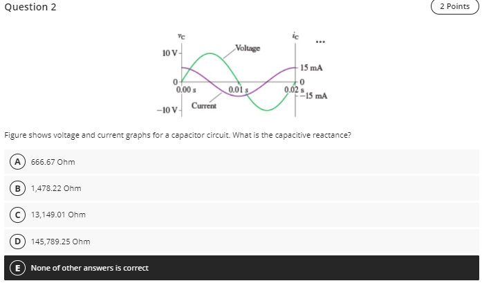 Solved Question 2Figure shows voltage and current graphs for | Chegg.com
