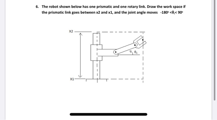 Solved 6. The robot shown below has one prismatic and one | Chegg.com