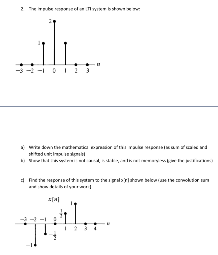 Solved The impulse response of an LTI system is shown | Chegg.com