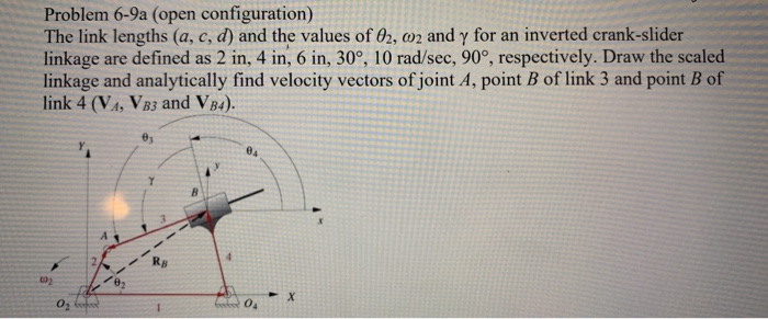 Solved Problem 6-9a (open configuration) The link lengths | Chegg.com