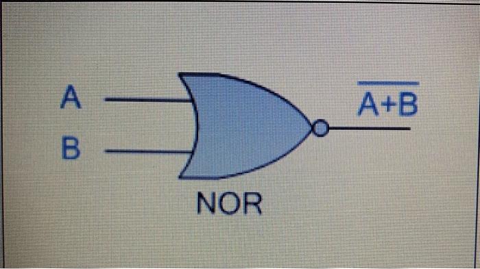 Solved Write DeMorgan's Equivalent gate for the following | Chegg.com