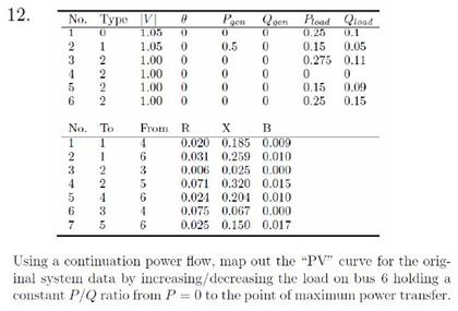 Using a continuation power flow, map out the 'PV' | Chegg.com