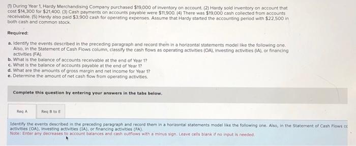 Solved Identify the events described in the preceding | Chegg.com