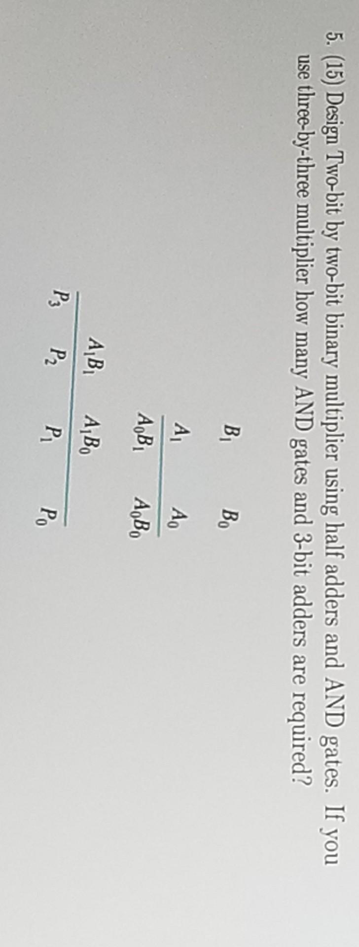 Solved 5. (15) Design Two-bit by two-bit binary multiplier | Chegg.com