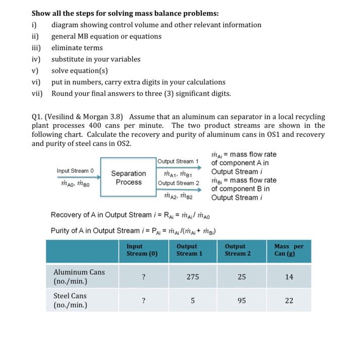 Solved Show all the steps for solving mass balance problems: | Chegg.com