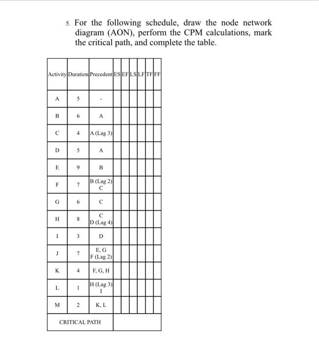 5. For the following schedule, draw the node network | Chegg.com