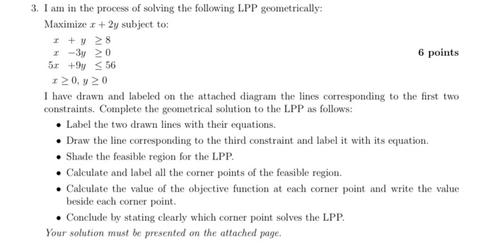 Solved 3. I am in the process of solving the following LPP | Chegg.com