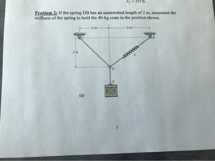 Solved F2 = 375 16 Problem 2: If the spring DB has an | Chegg.com