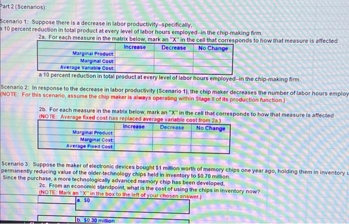 Solved cenario 1: Suppose there is a decrease in labor | Chegg.com