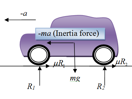 Solved: Chapter 12 Problem 7P Solution | Mechanics For Engineers, Dynamics 5th Edition | Chegg.com