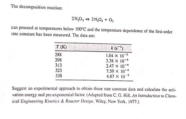 Solved The decomposition reaction: 2 N2O5⇒2 N2O4+O2 can | Chegg.com