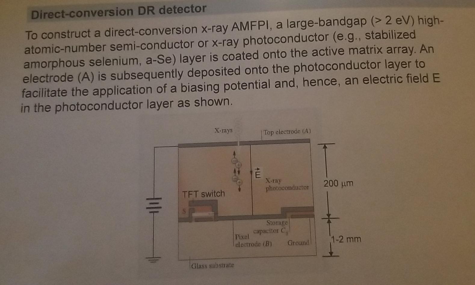 Solved Flat panel detectors (FPDs) are now popular detectors | Chegg.com
