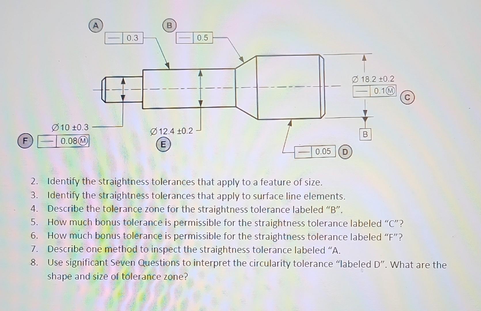 Solved 2. Identify the straightness tolerances that apply to | Chegg.com