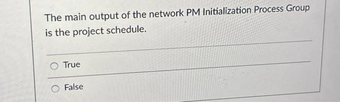 Solved The main output of the network PM Initialization | Chegg.com