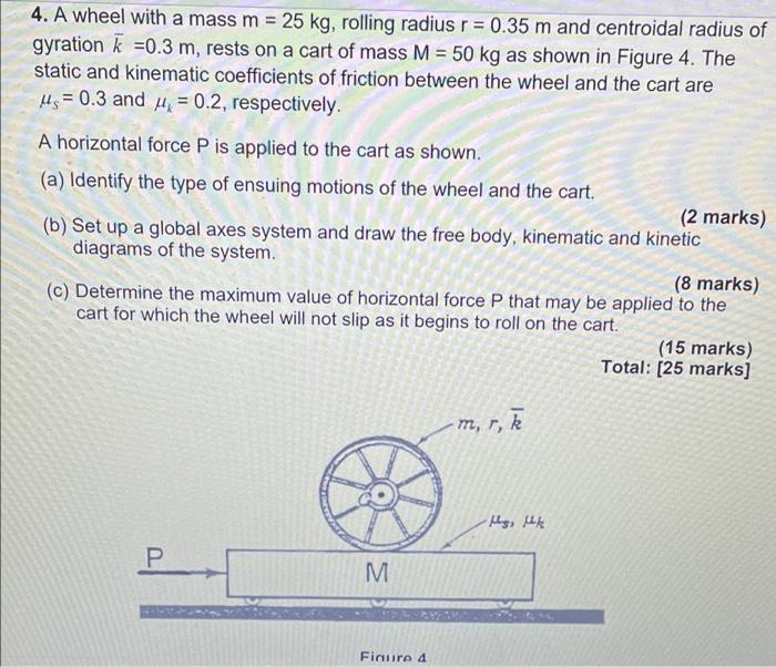 Solved 4. A wheel with a mass m = 25 kg, rolling radius r = | Chegg.com