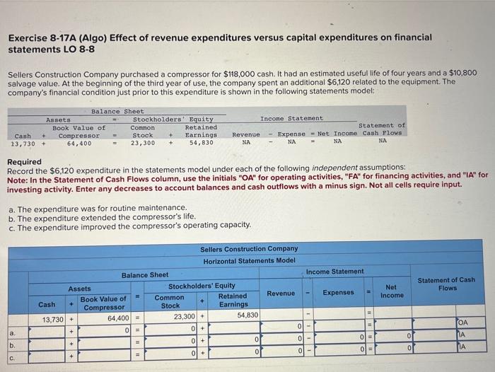 Solved Exercise 8-17A (Algo) Effect of revenue expenditures | Chegg.com