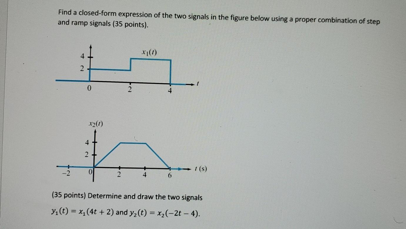 Solved Find a closed-form expression of the two signals in | Chegg.com
