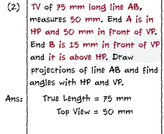 Solved (2) Line PQ is 75 mm long and it is 30° and 40° | Chegg.com