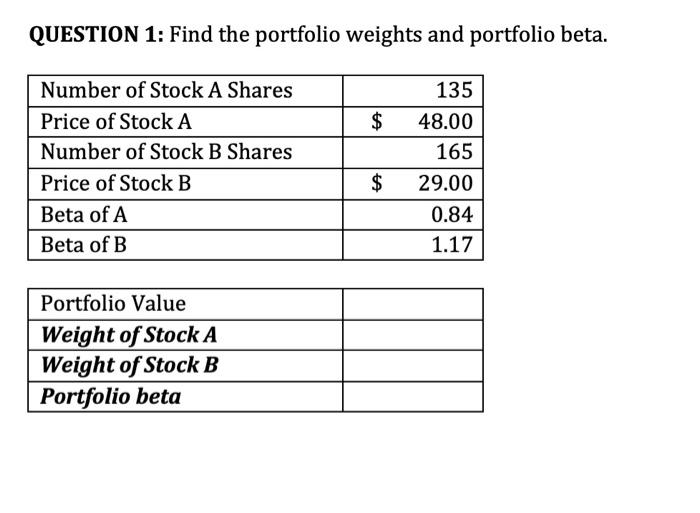 Solved QUESTION 1: Find the portfolio weights and portfolio | Chegg.com