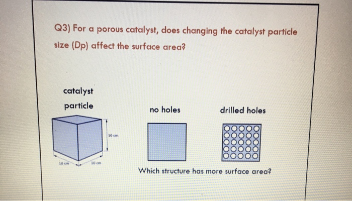 Solved Example 4-4 Calculating the Pressure Drop in a Packed | Chegg.com