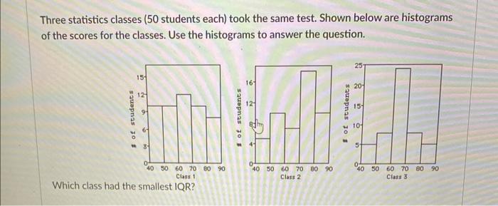 Solved Three statistics classes ( 50 students each) took the | Chegg.com